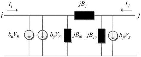 Linear Optimal Power Flow Model Containing Unified Power Flow Controller Eureka Patsnap