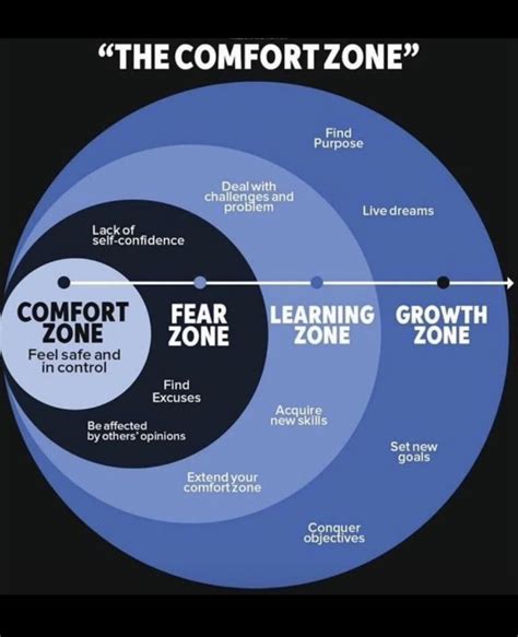 Krishan De Silva Posted On Linkedin