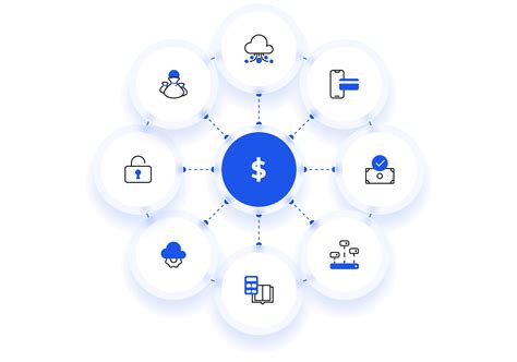 The Sdk Finance Wallet Architecture And Its Benefits For Clients