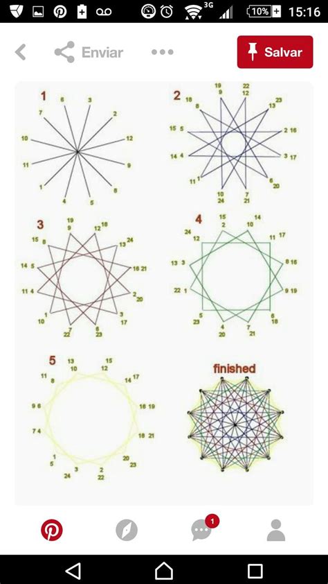 String Art Patterns And Tutorials