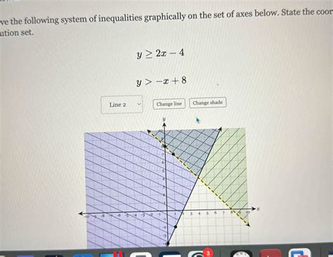 Solved Ve The Following System Of Inequalities Graphically On The Set