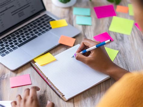 Understanding Prioritization A Quick Guide Ambition Ace Understanding Prioritization A Quick Guide Ambition Ace