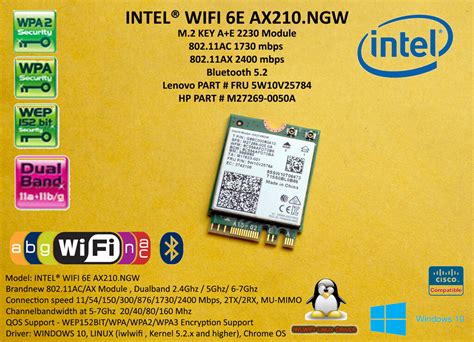 Intel Wireless Ax210ngwgnv Ngff M2 Wifi 6e 2400mbps Bluetooth 52 Ebg