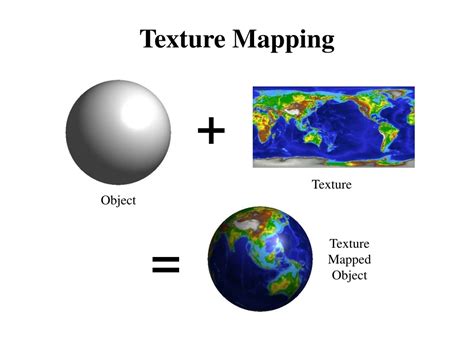 Ppt Texture Mapping Basics And Concepts Powerpoint Presentation Free Download Id9077071