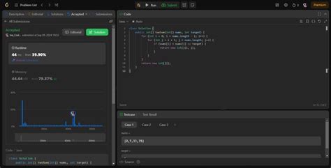 Sai Binayak On Linkedin Dsa Datastructures Algorithms Leetcode