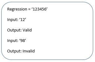 Program To Check Whether The String Contains The Defined Character Using Python Go Coding