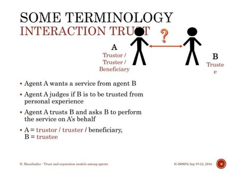 Trust And Reputation Models Among Agents Ppt