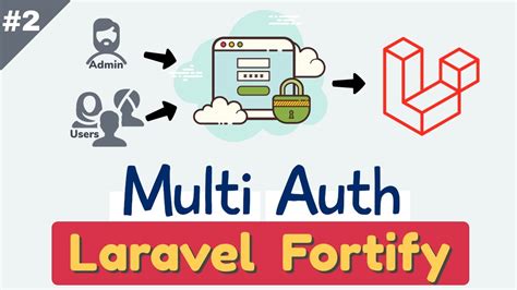 Create Multi Auth Using Guards In Laravel Fortify Youtube