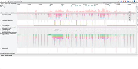 Whats A Tracer And Hows That Different From A Profiler By Tian Gao Python In Plain English