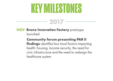 5 Year Report — Mit Colab