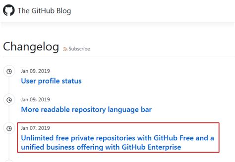 Git And Github Github频繁更新，个人页面 Pro 状态等 图标显示github Highlights Pro Csdn博客