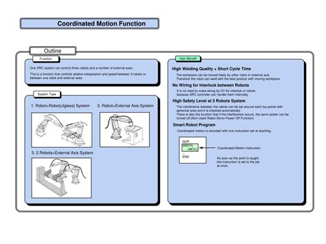 Ppt Coordinated Motion Function Powerpoint Presentation Free