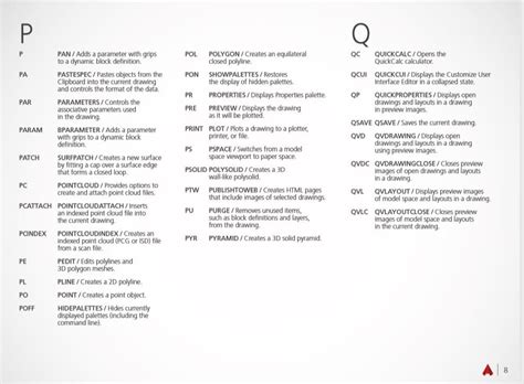 Autocad Shortcuts Guide Caddsolve