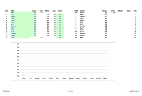 38 Beautiful Waterfall Chart Templates [excel] ᐅ Templatelab