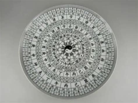 섬세한 중국 고대 위대한 발명 나침반 도자기 길조 접시plateplates Porcelain Aliexpress