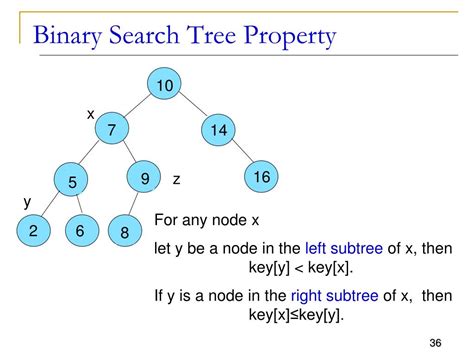 ppt csc 211 data structures lecture 25 powerpoint presentation free