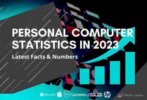 Personal Computer Statistics In 2024 Latest Facts And Numbers