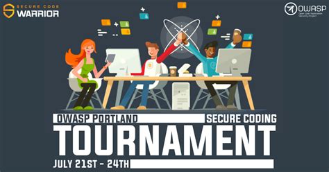 Owasp Portland Secure Coding Tournament