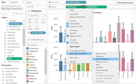 Tableau Percentage Difference Calculation