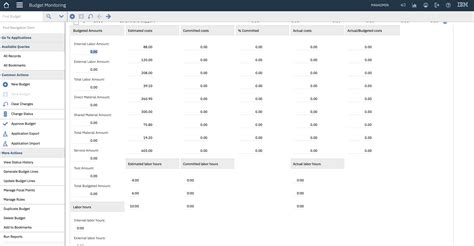 Part3 12 Test3 Maximo Secrets