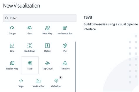 Visualizing Data From Multiple Data Sources With Tsvb And Vega · Opensearch