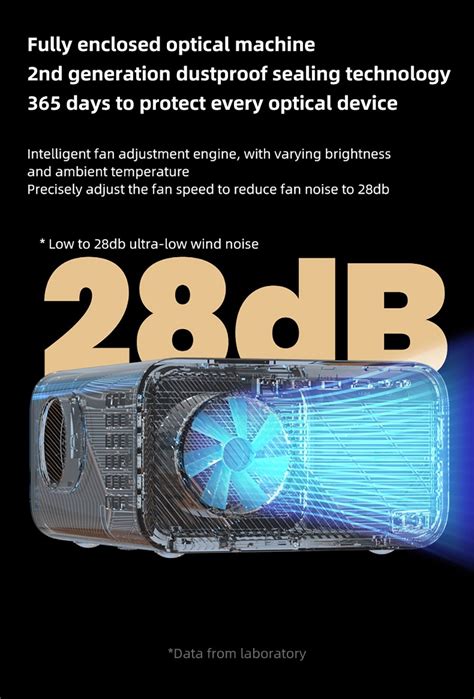 Lenovo Thinkplus Air H Projector P Ansi