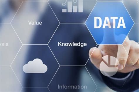 Yaml Files In Dbt Blogs Perficient