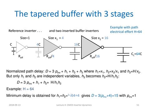 Buffer With Cmos At James Fontanez Blog