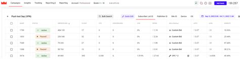 Optimizer How To Optimize Your Ad Campaigns Like A PRO RichAds Blog