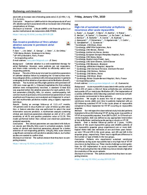 Pdf Non Invasive Prediction Of First Catheter Ablation Outcome In Persistent Atrial Fibrillation