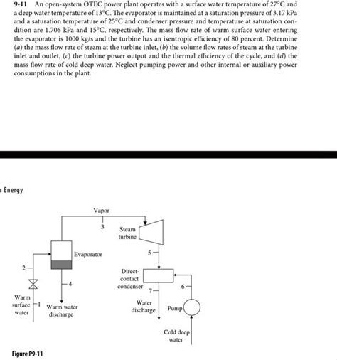 Solved 9 11an Open System Otec Power Plant Operates With A Surface Water Temperature Of 27c And