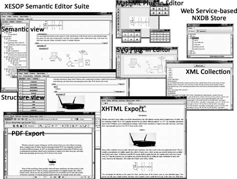 Xesop Semantic Editor Suite Download Scientific Diagram