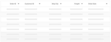 Introducing Skeleton Loading Indicator In Syncfusion Essential Js 2 Datagrid