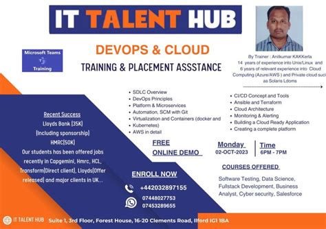 It Talent Hub On Linkedin Devops Classroom Online Training And Placements For Jobs In Uk Free Demo…