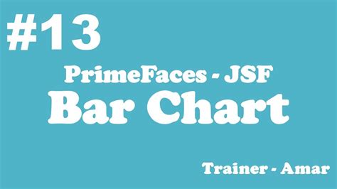 Primefaces Jsf Tutorial Bar Chart In Primefaces Using Netbeans Ide
