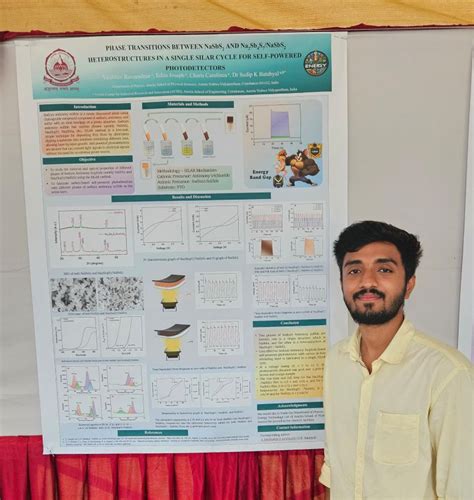 Vaishnav Raveendran On Linkedin I Am Happy To Share That I Have Attended The Two Day National