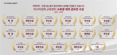 비전공자 특화 데이터로 취업하다 비즈니스모델 기획and개발과정 요즘것들