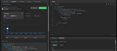 100daysofleetcode Leetcode Kthlargestelement Heap Priorityqueue