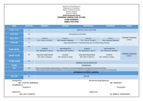 Class Program Grade 5 Star Docx