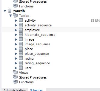 Spring Boot Error Connecting To Local Mysql Database Caused By Java