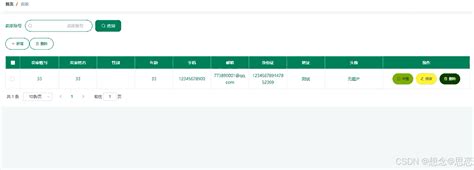 【毕业设计推荐】基于微信小程序的校园二手数码交易平台设计与实现基于微信小程序校园二手交易平台设计 Csdn博客
