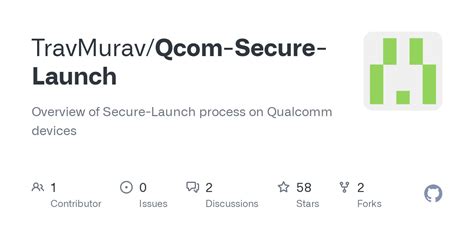 GitHub TravMurav Qcom Secure Launch Overview Of Secure Launch Process On Qualcomm Devices