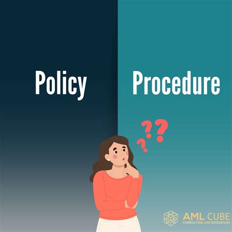 Ivaira Winklaar On Linkedin Difference Between A Policy And A Procedure