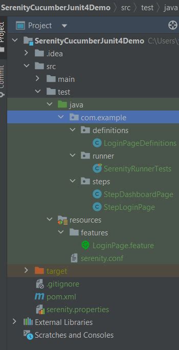Serenity Bdd With Cucumber And Junit4 For Web Application Qa Automation Expert