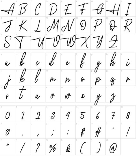 Graffiti By Scratchones Font Download