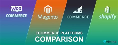 WooCommerce Vs Magento Vs BigCommerce Vs Shopify Virtina