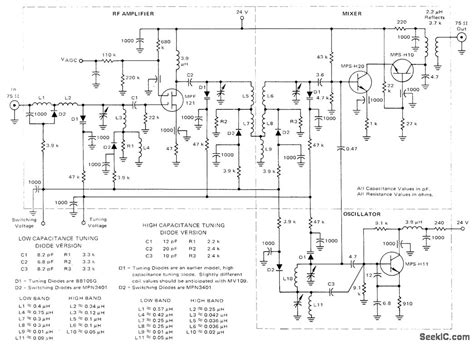 [diagram] Tv Tuner Circuit Diagram Mydiagram Online