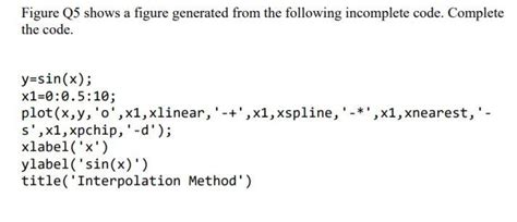 Solved Interpolation Method G E 0 8 1 0 6 0 4 0 2 Sin X Chegg