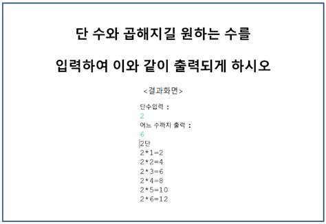[자바페스티벌] 19번 단 수와 곱해지길 원하는 수 입력받아 구구단 출력하기 — 귀염둥이의 일기