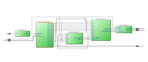 基于fpga的简易计算器设计verilog代码quartus仿真 Csdn博客 基于fpga的简易计算器设计verilog代码quartus仿真 Csdn博客